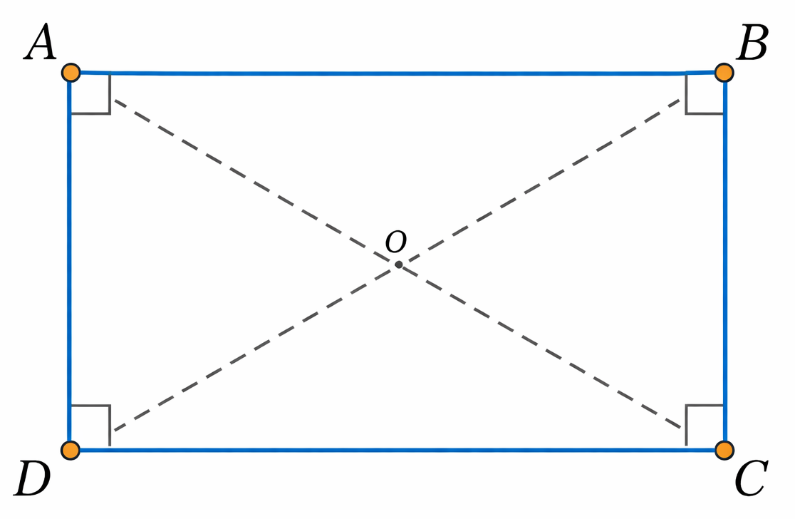 Properties of Quadrilaterals — lesson. Maths CBSE Live product, Class 8 ...