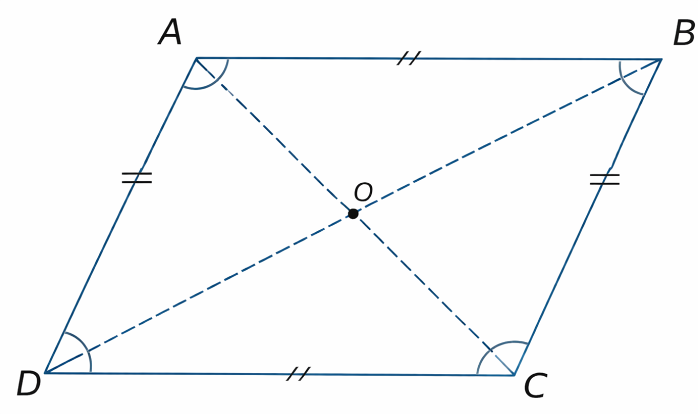 Properties of Quadrilaterals — lesson. Maths CBSE Live product, Class 8 ...